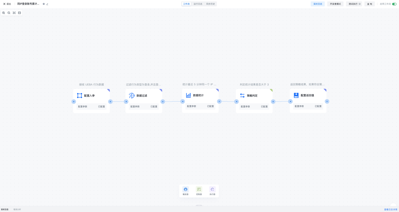 Adaptive MFA orchestration/policy configuration instructions | GenAuth Docs